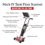 Mark IV | Buy or Rent